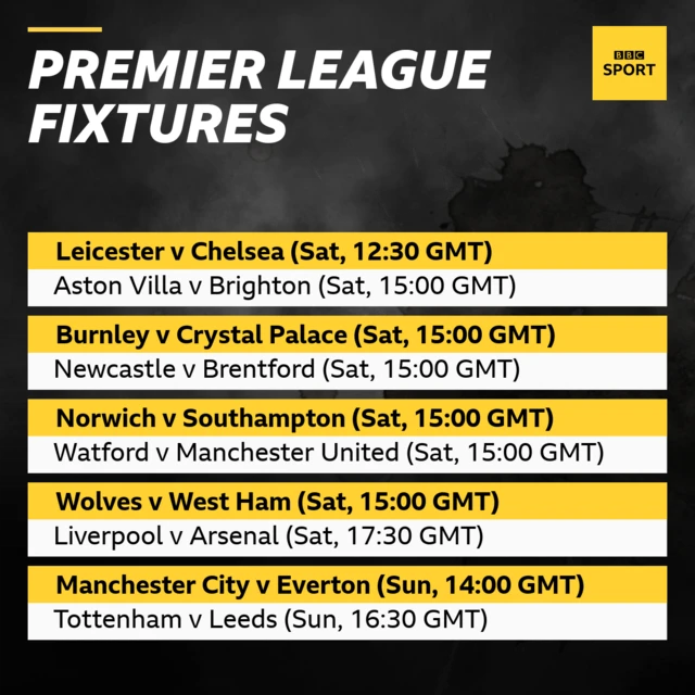 Premier League build-up: Tottenham, Arsenal, Liverpool, Man Utd, Man ...