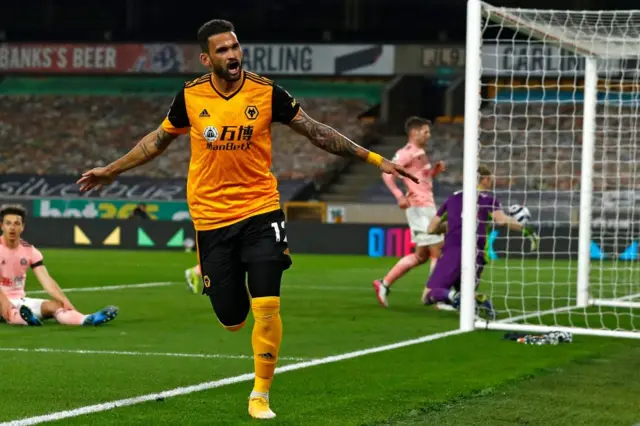 Premier League LIVE: Wolves v Sheffield United score & updates - BBC Sport