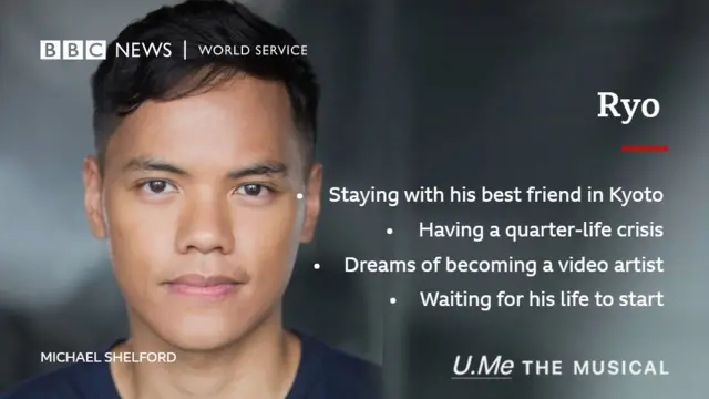 U.Me: The Musical - A love story set during the pandemic - BBC News