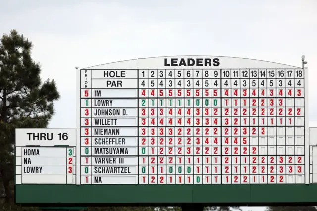 Masters LIVE: Tiger Woods & Rory McIlroy updates, commentary ...