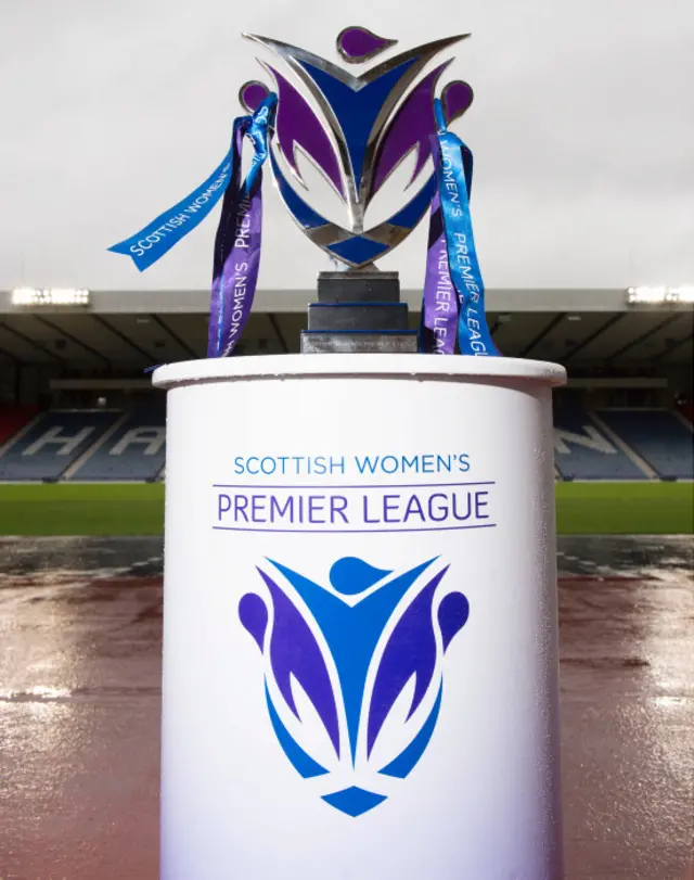 Watch: SWPL - Rangers v Glasgow City & Hibernian v Aberdeen - BBC Sport