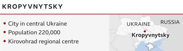 Ukraine war: Russian strike kills five in central Ukrainian city - BBC News