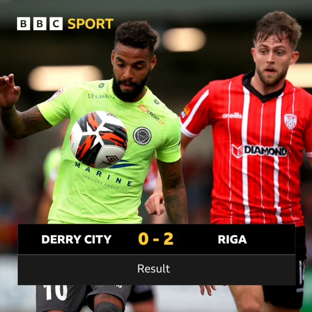 Listen: Derry City v Riga FC, DAC v Cliftonville latest - BBC Sport