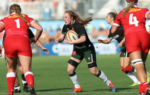 World Cup warm-up Test: Canada v Wales - BBC Sport