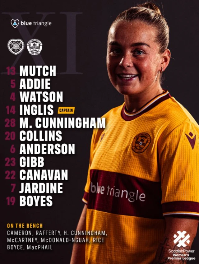 SWPL: Celtic v Rangers kicks off three games & watch Hearts v ...