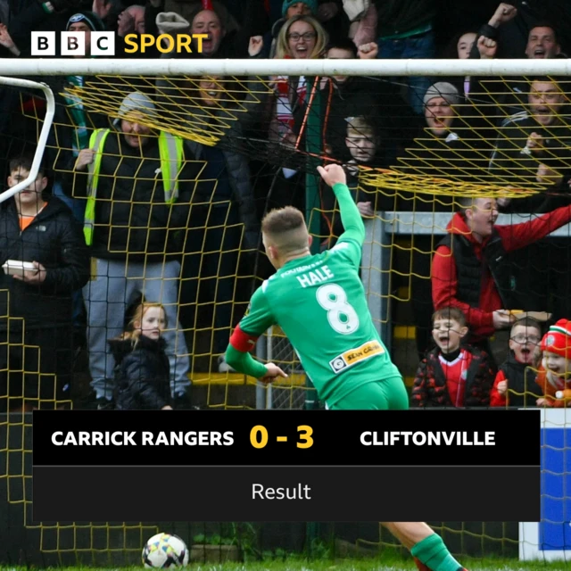 Carrick Rangers 0-3 Cliftonville - Irish League Football Live - BBC Sport