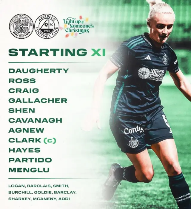 SWPL: Six games and watch Celtic v Aberdeen then Spartans v Hibernian ...