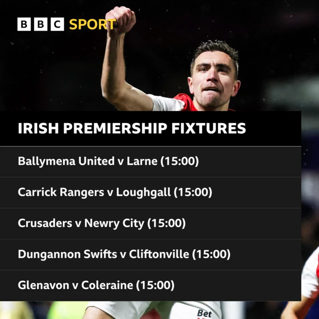 Irish Premiership - Saturday's action as it happened - BBC Sport