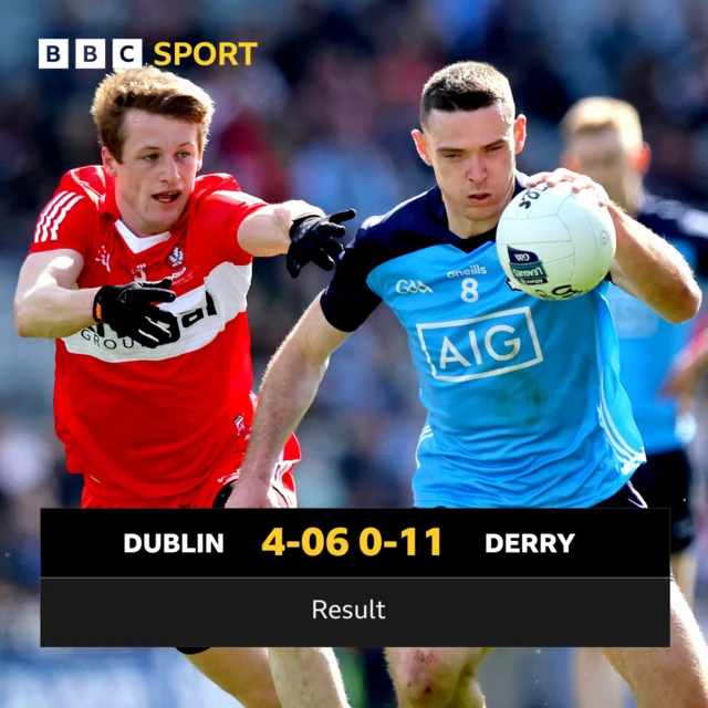Latest: Dublin v Derry - Division Two Football League Final - BBC Sport