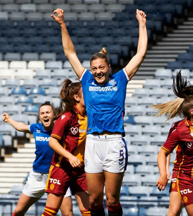 Women's Scottish Cup: Celtic beat Glasgow City to set up Old Firm final ...