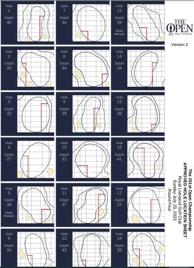 The Open 2023 LIVE: Final round commentary & text updates - BBC Sport