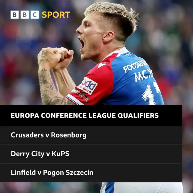 Europa Conference League qualifiers - as it happened - BBC Sport