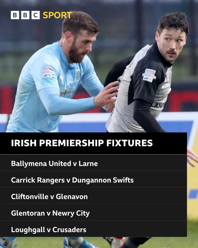 Irish Premiership - Larne, Reds, Glens, Crues & Carrick win - BBC Sport