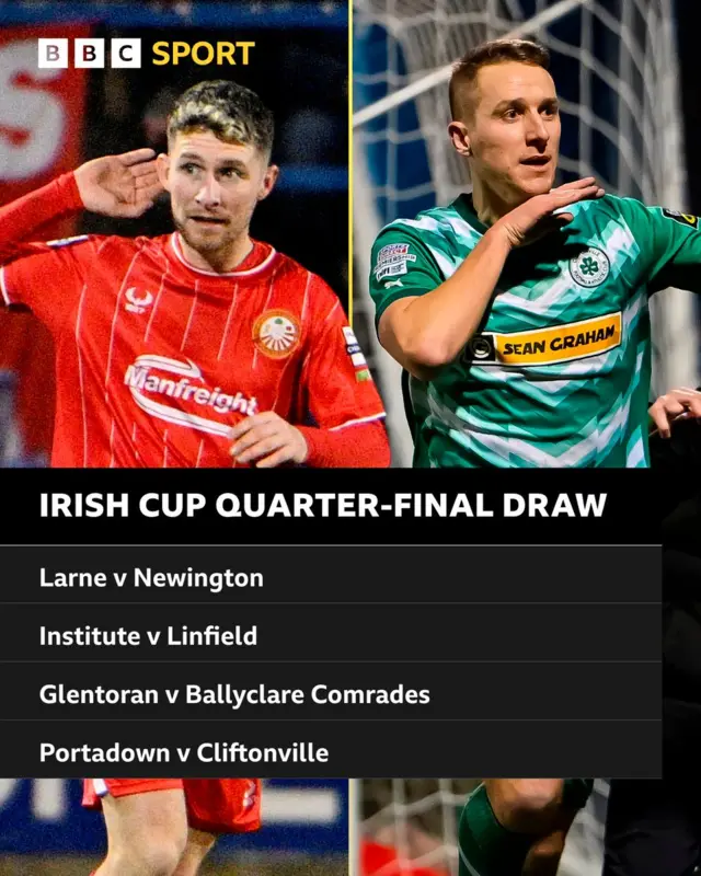 Irish Cup sixth round - Newington and Ballyclare through & quarter ...