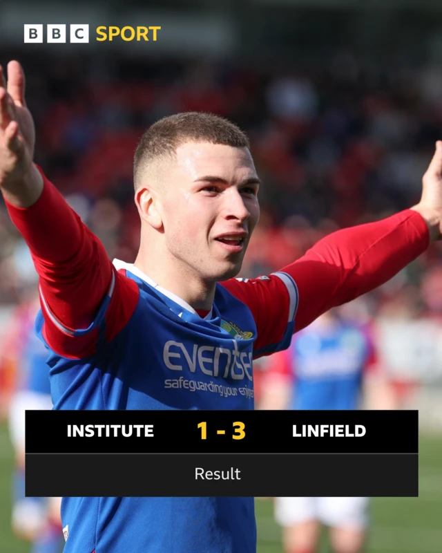 Irish Cup quarter-final - Linfield through to semi-finals - BBC Sport