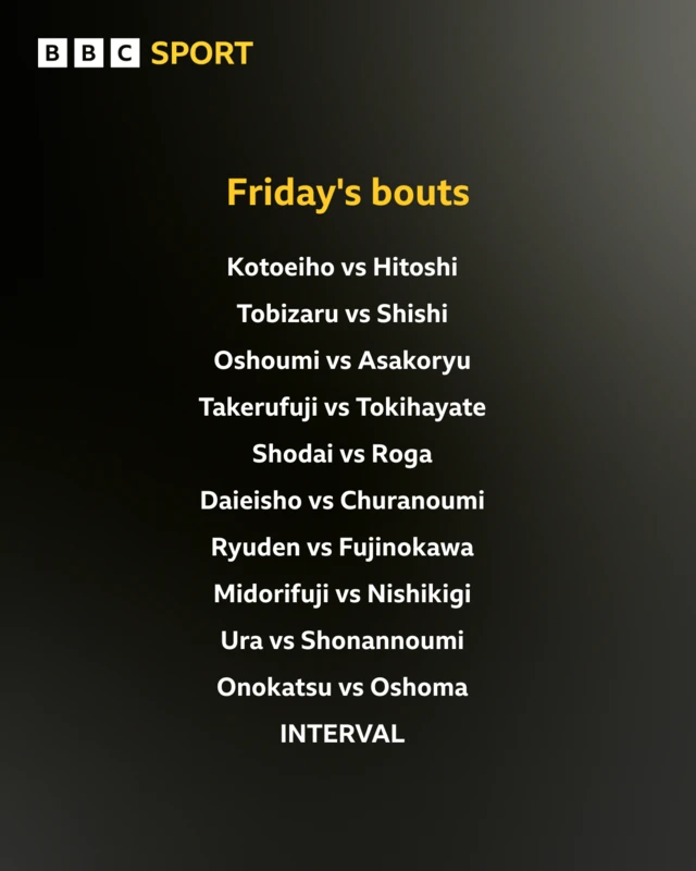 Sumo Wrestling LIVE: Watch Day 3 of Grand Sumo Tournament from Royal ...