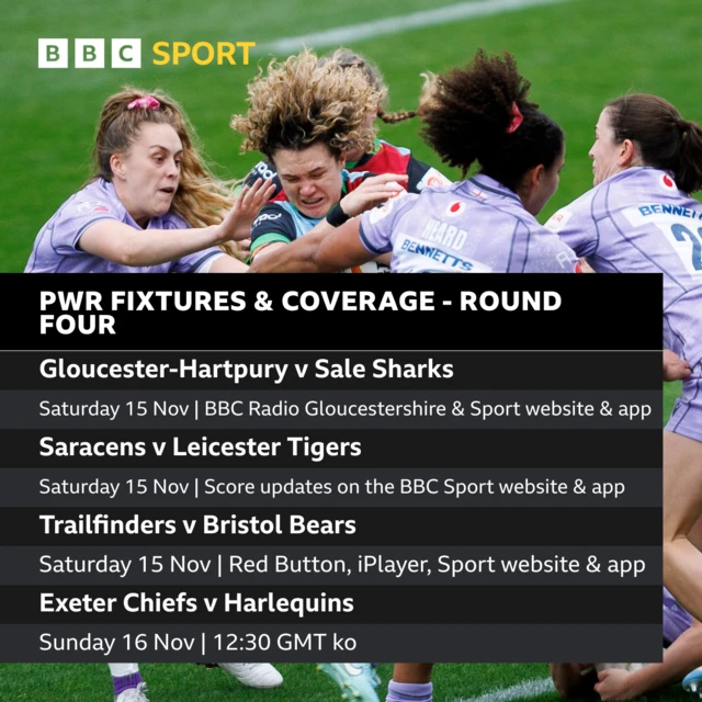 Premiership Women's Rugby LIVE: Trailfinders vs Bristol Bears ...