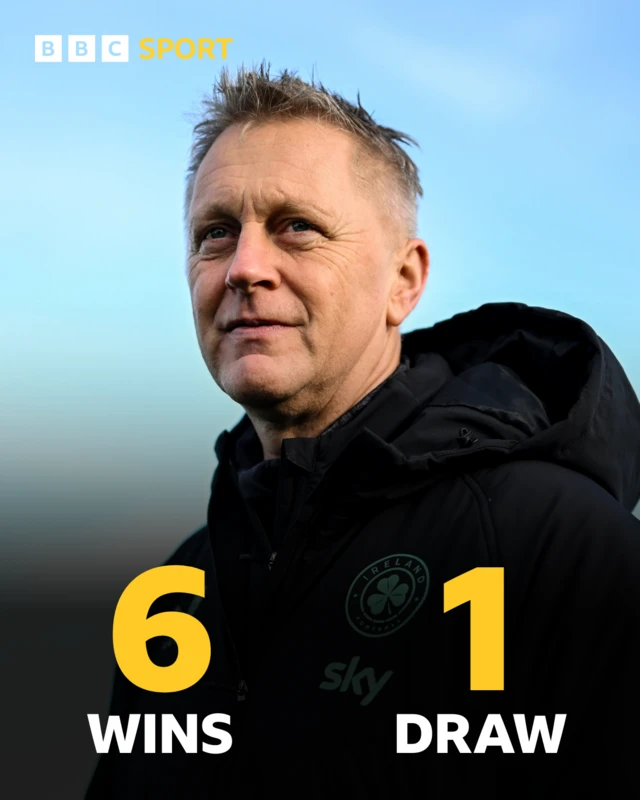 Republic of Ireland beat Portugal to keep qualifying hopes alive as ...