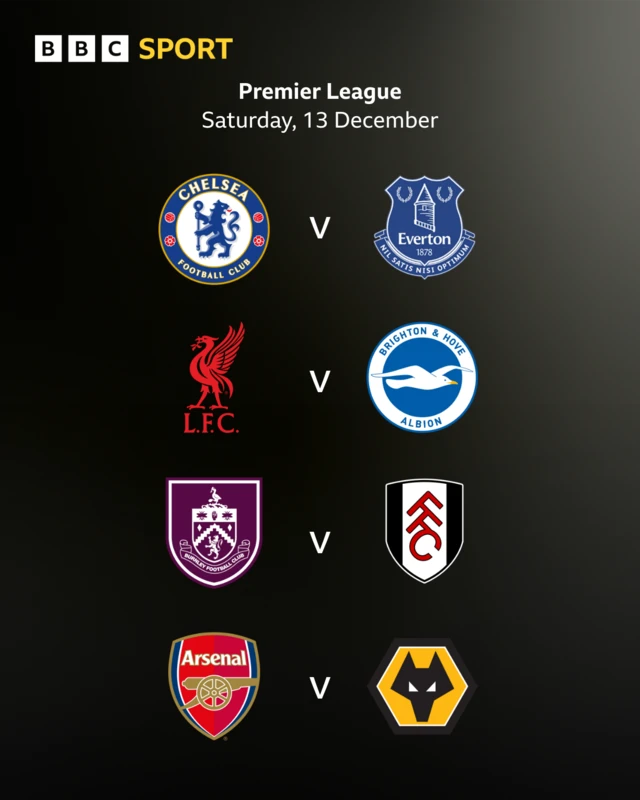 Premier League LIVE: Arsenal vs Wolves after wins for Liverpool ...