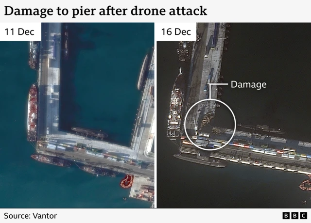 Analysing satellite images of Russian submarine after Ukraine claims ...