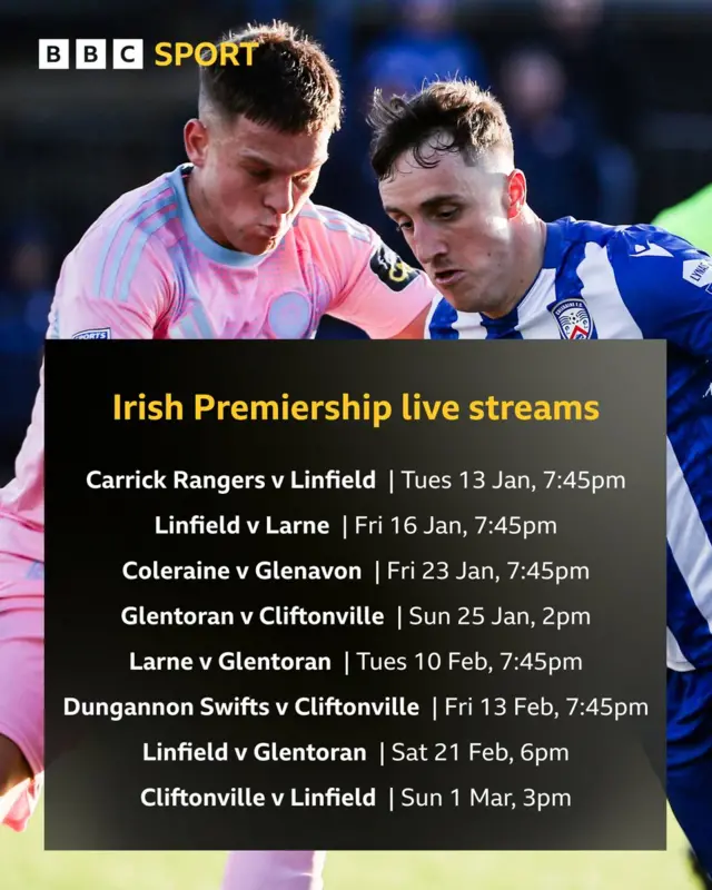 Bangor 1-1 Cliftonville: Watch highlights as Ryan Curran and Ben ...