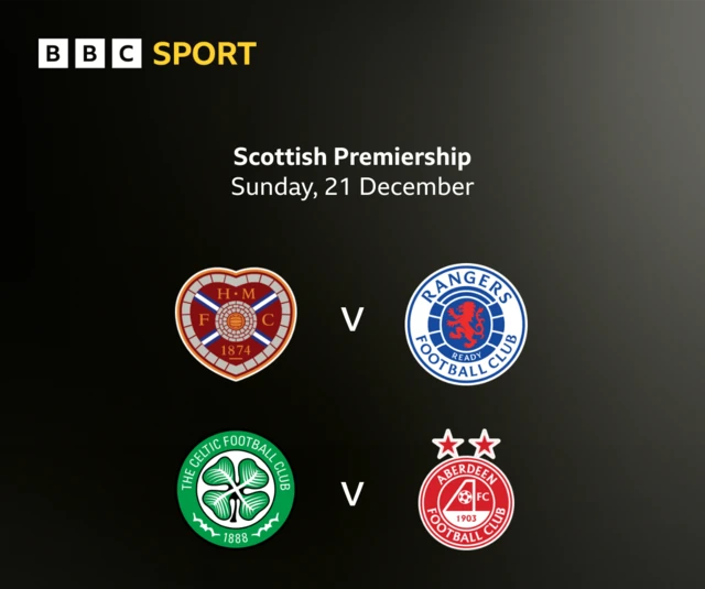 Celtic vs Aberdeen LIVE: Scottish Premiership radio, team news, text ...