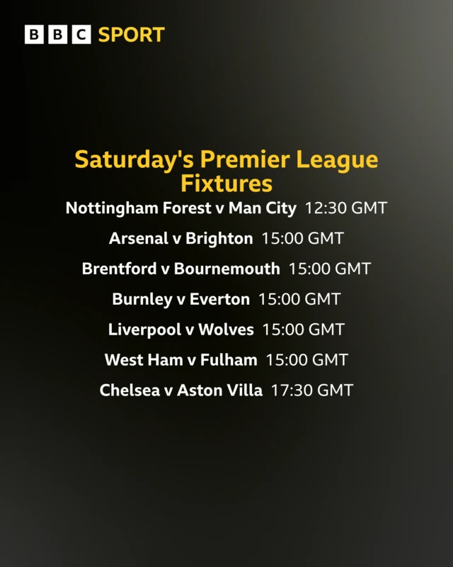 Premier League LIVE: Isak injury latest; Semenyo transfer update - BBC ...