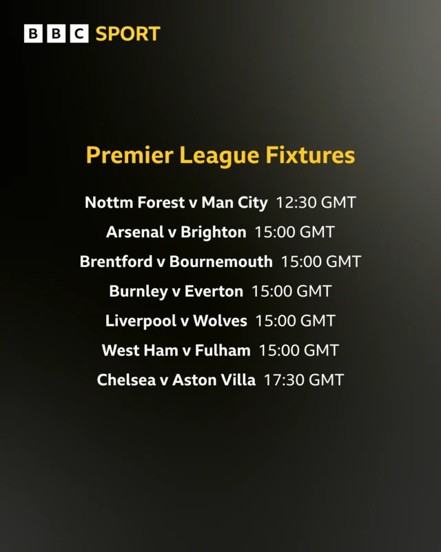 Premier League: Ollie Watkins double gives Aston Villa comeback win at ...