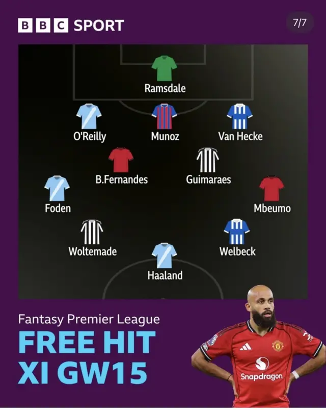 Fantasy Premier League: Gameweek 15 Q&A with expert Heisenberg - send ...