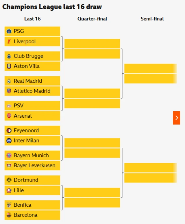 Champions League build-up: Liverpool host PSG plus Arteta and Emery ...