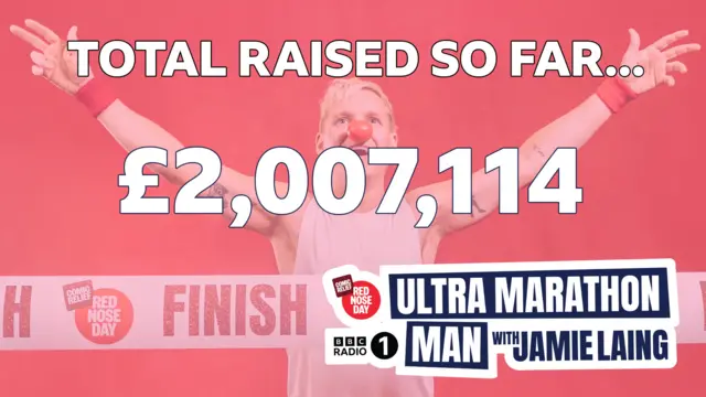 Jamie Laing Comic Relief challenge - Ultra Marathon Man for Red Nose ...