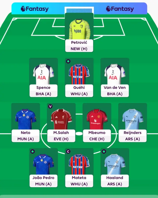 Fantasy Premier League: The key FPL gameweek five tips from Gianni ...