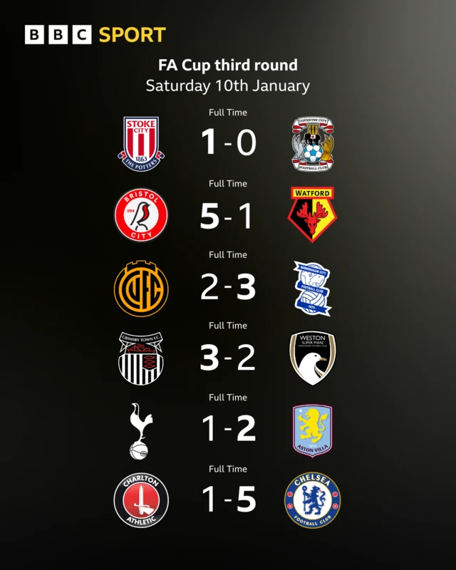 FA Cup LIVE: Build-up to Derby County v Leeds United plus more - team ...