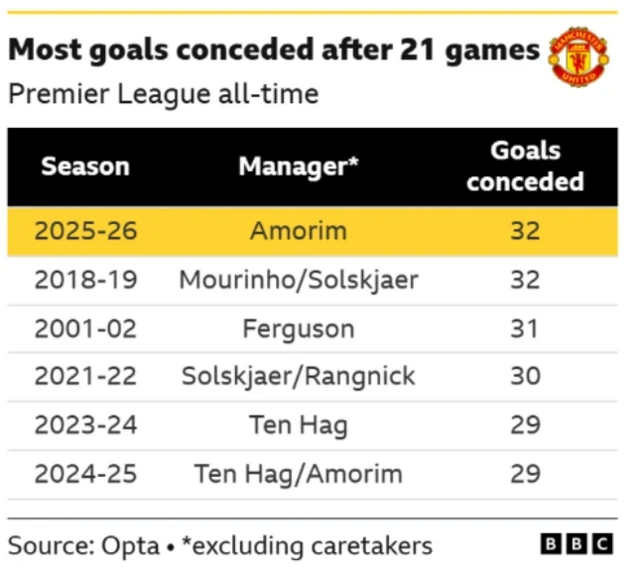 Premier League LIVE: Chelsea vs Brentford, Tottenham Hotspur vs West ...