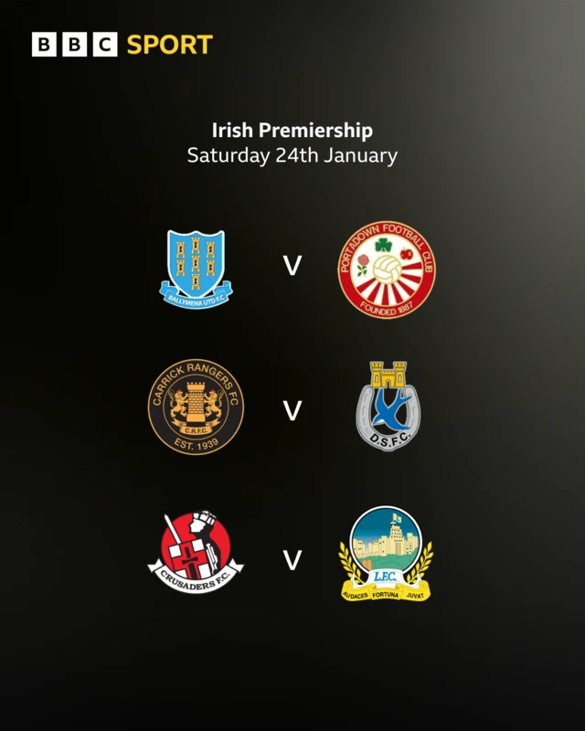Larne 2-1 Bangor: Andy Ryan scores twice as Irish Premiership leaders ...