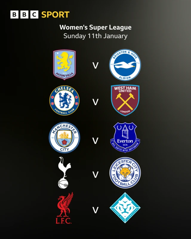 Women's Super League LIVE: Scores and live text updates from five games ...