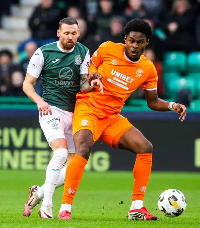 Hibernian vs Rangers: Scottish Premiership radio & text coverage, match ...