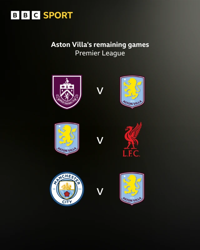 Aston Villa 1-2 Tottenham Hotspur: Spurs move out of relegation zone ...