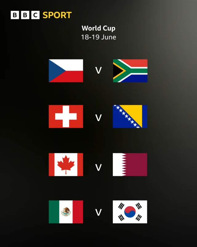 Czech Republic vs South Africa LIVE: Watch FIFA World Cup Group A TV ...