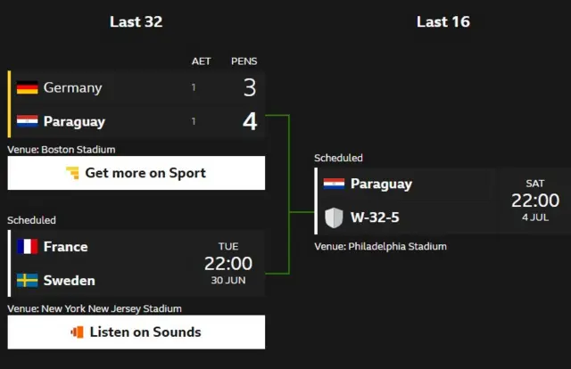 France vs Sweden LIVE: FIFA World Cup Round of 32 score, lineups ...