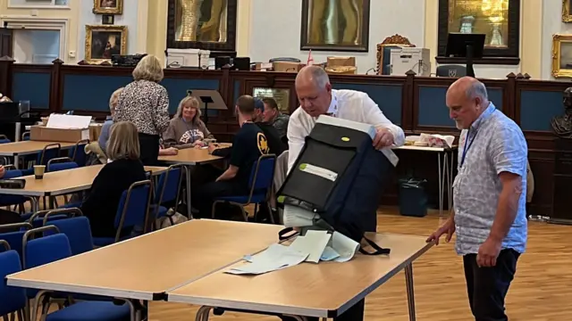 Jersey general election 2026: Polls closed and count under way - BBC News