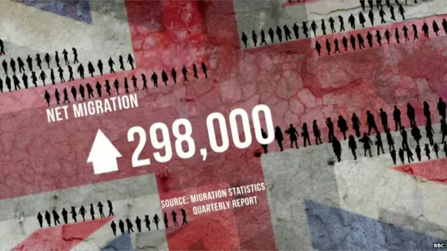 Politics Live - 26 February - BBC News