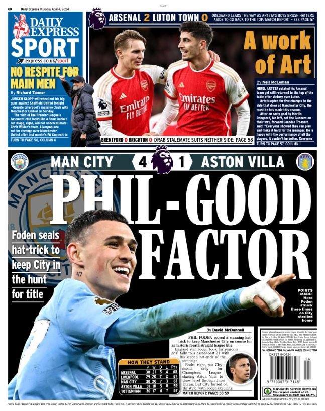 Thursday's back pages - BBC Sport