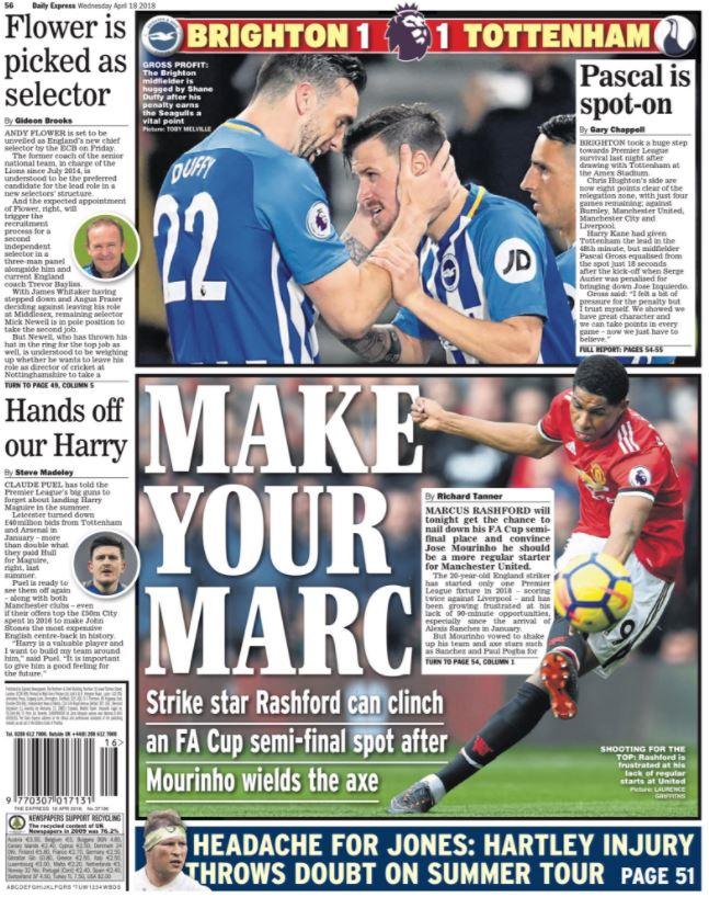Wednesday's back pages - BBC Sport