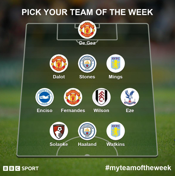 Garth Crooks' Team of the Week: Stones, Fernandes, Enciso, Eze, Haaland ...