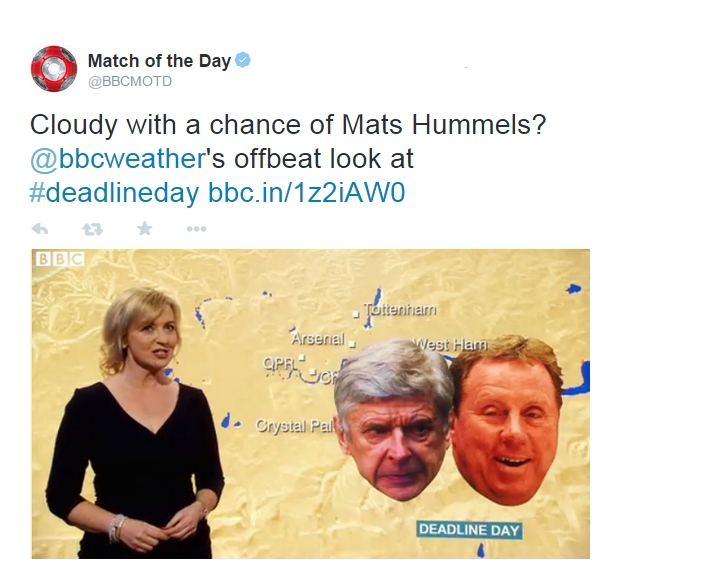 Deadline day: The countdown in memes - BBC News