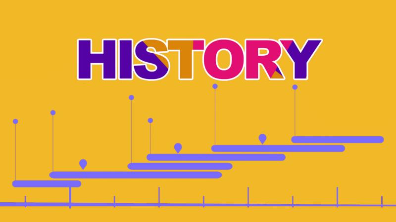 Top Class Quizzes - CBBC - BBC