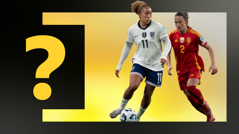 Football Quizzes - BBC Sport