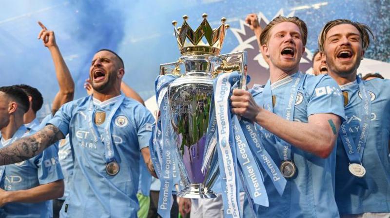 Football Quizzes - BBC Sport
