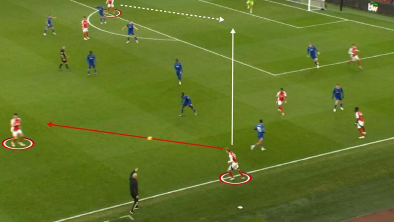 Premier League 2025-26: How to make throw-ins a weapon - BBC Sport